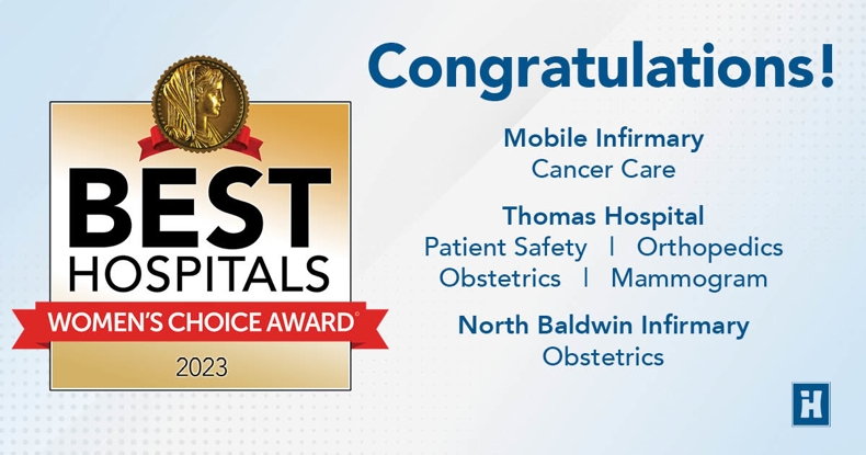 January 2023 Blogs | Infirmary Health