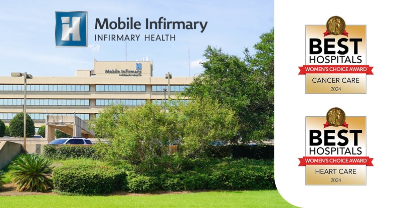Cardiovascular Services in Southern Alabama