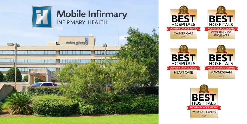 Mobile Infirmary Welcomes the Newest Class of Internal Medicine Residents