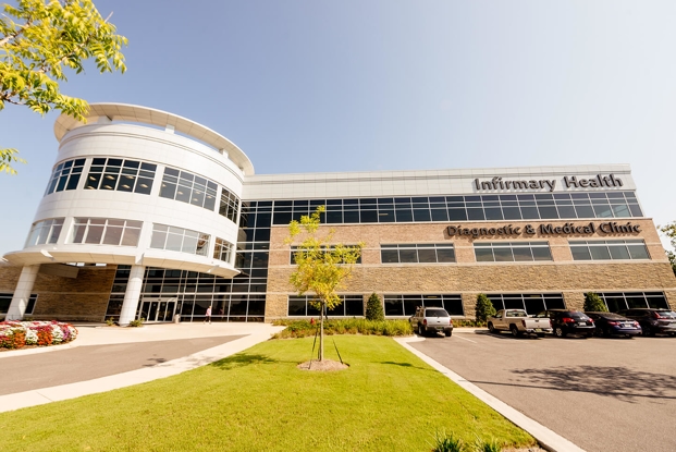 Orthopaedics in Southern Alabama